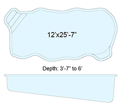 Popular Fiberglass Swimming Pool Shapes Available | Mayascapes Pools ...